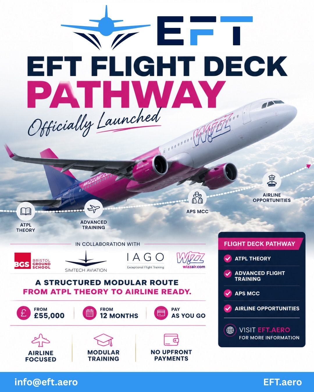 UK's Euro Flight Training Debuts Modular Airline Pilot Pathway with 12 ...